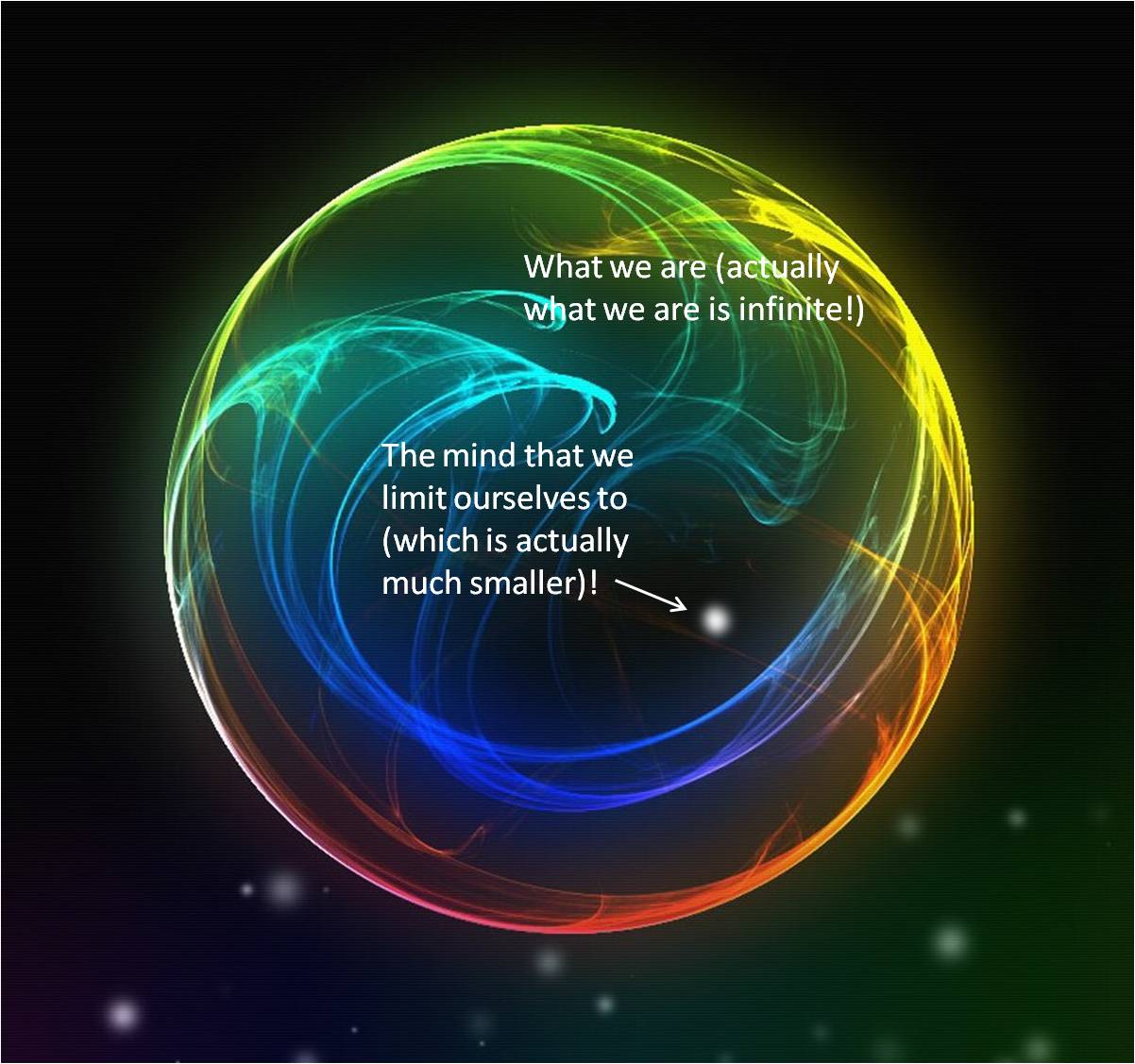 29 — The Power Within Us | Healthy Body, Mind, and Soul